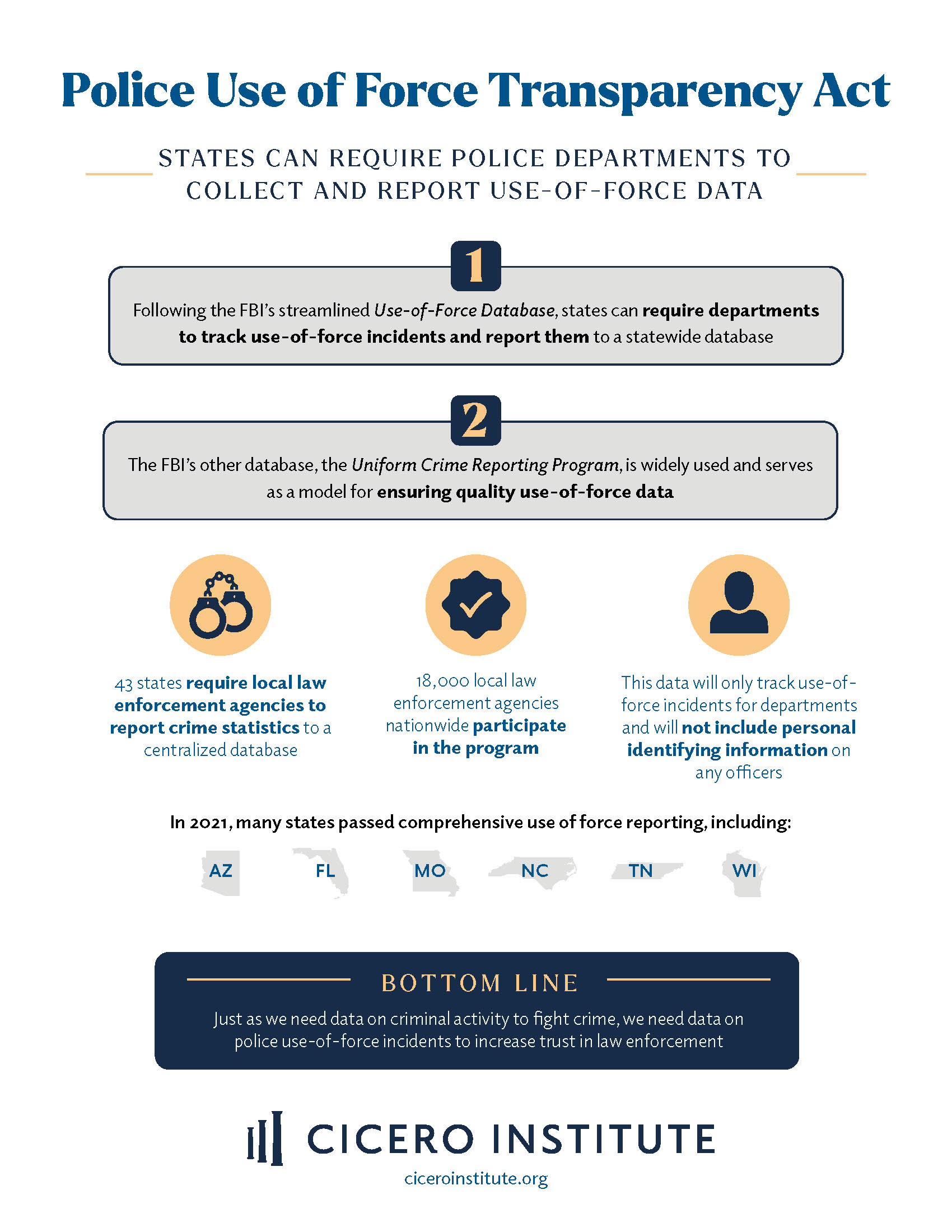 Police Use of Force Transparency One-Pager | Cicero Institute