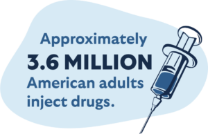 Making Sense of Harm Reduction: An Analysis of the Impact of Substance ...