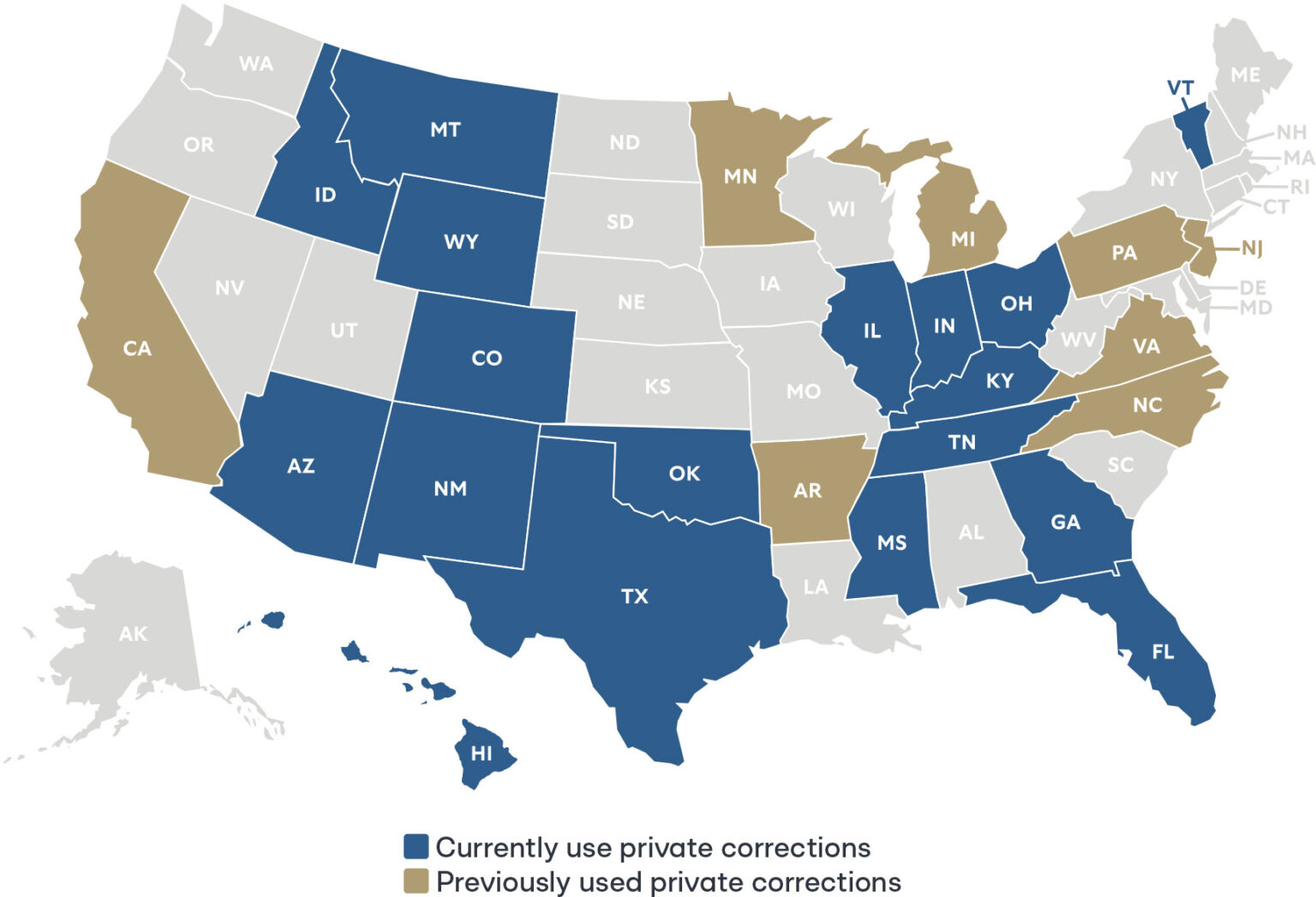 Aligning Profit with Outcomes in Private Prison Procurement | Cicero ...